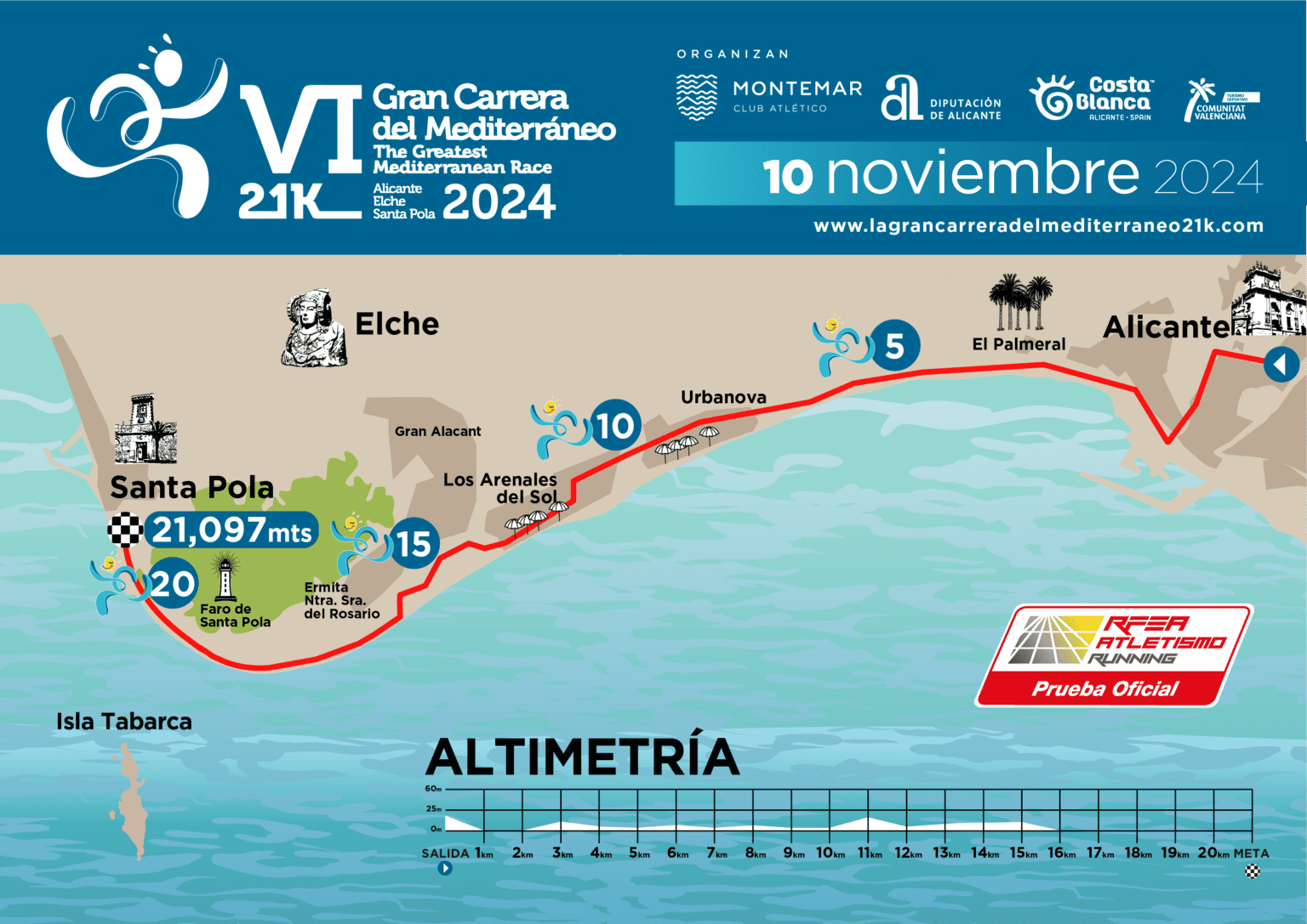 Half marathon - VI La Gran Carrera del Mediterráneo 2024 %